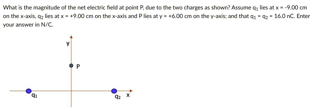 what is the magnitude of the net electric field at point p due to the two charges as shown ...