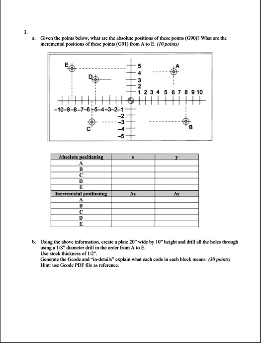 3. a. Given the points below, what are the absolute positions of these ...