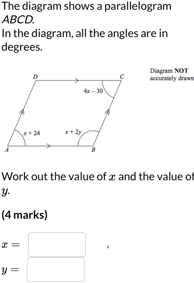 SOLVED: The diagram shows a parallelogram ABCD: In the diagram; all the angles are in degrees ...