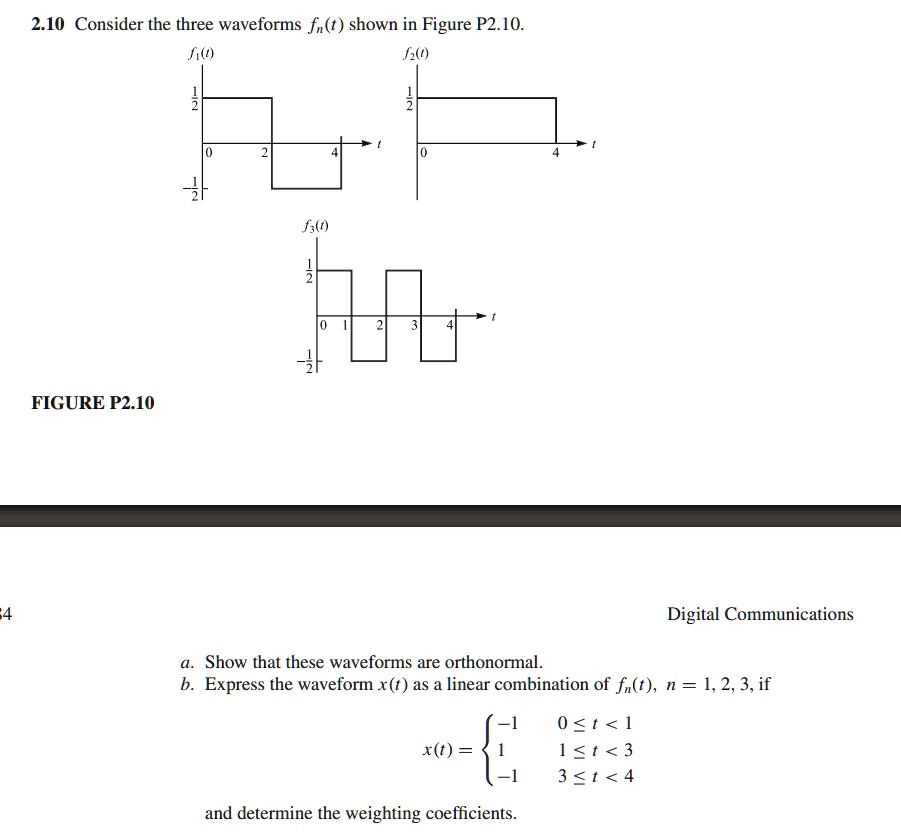SOLVED: 2.10 Consider the three waveforms fn(t) shown in Figure P2.10. fi(t) f2(t) f3(t) FIGURE ...