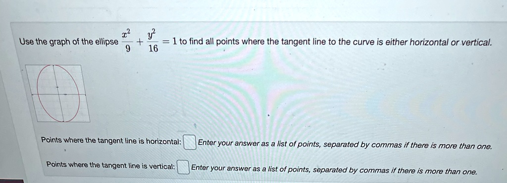 x^2y^2 Use the graph of the ellipse + = 1 to find all points where the tangent line to the curve ...