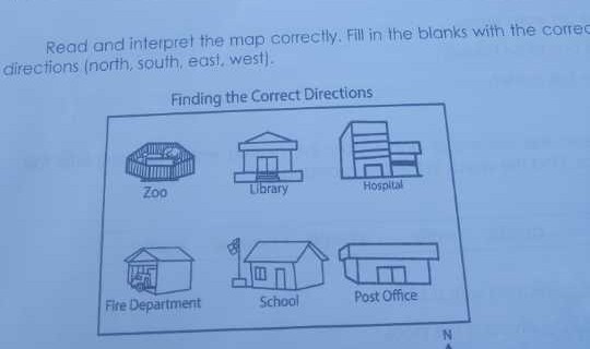 Read and interpret the map correctly. Fill in the blanks with the corres directions (north ...