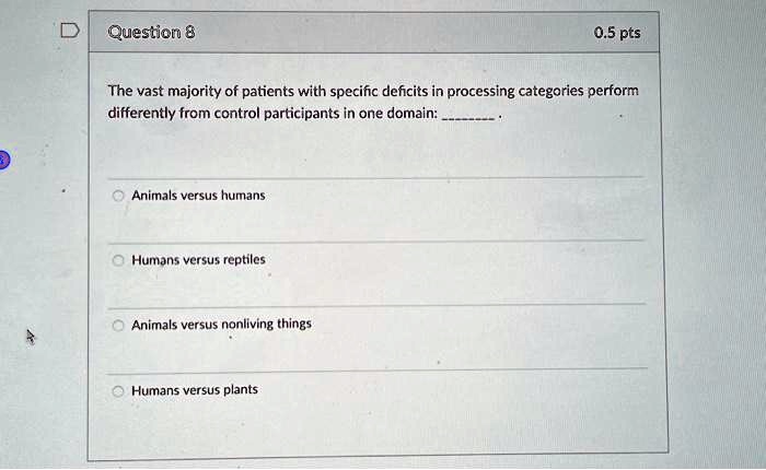 SOLVED: Question 8 The vast majority of patients with specific deficits ... SOLVED: Question 8 The vast majority of patients with specific deficits ...
