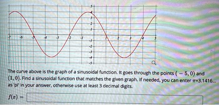 the curve above is the graph of a sinusoidal function goes through the points 50 and 10 find a ...