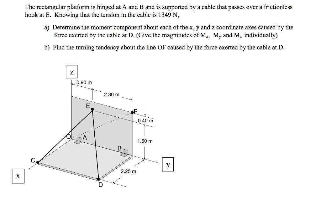 SOLVED: The rectangular platform is hinged at A and B and is supported ...