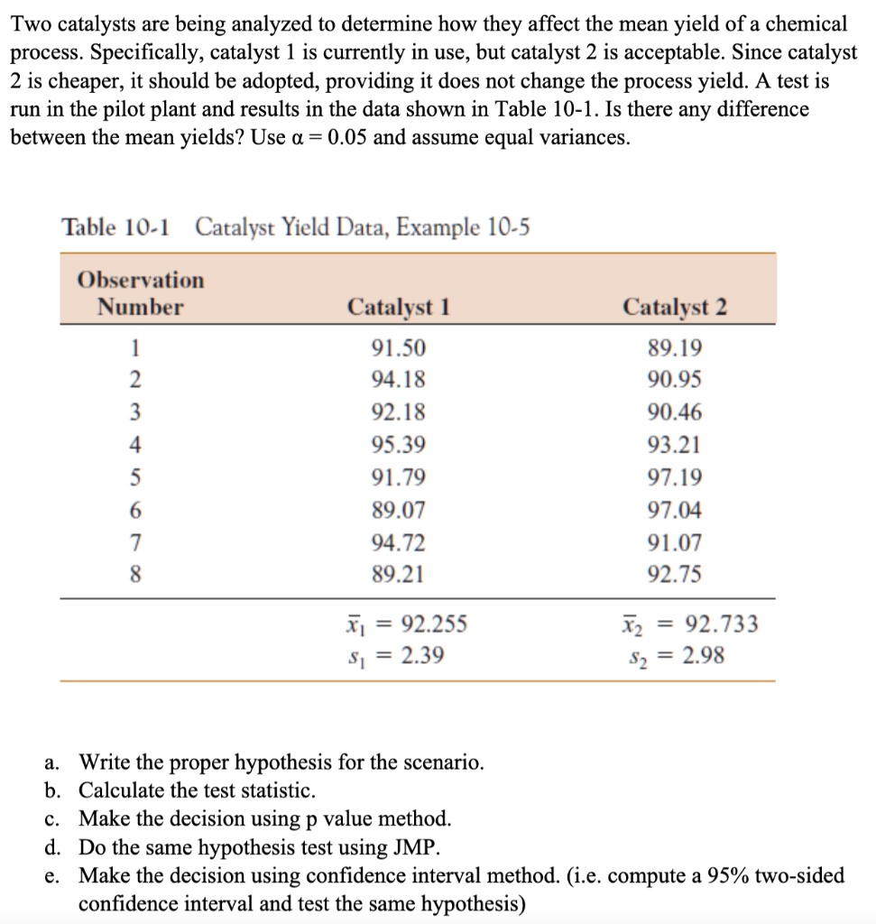 two catalysts are being analyzed to determine how they affect the mean ...