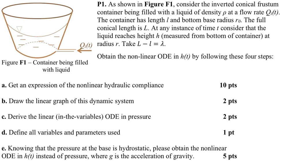 P1. As shown in Figure F1, consider the inverted conical frustum ...