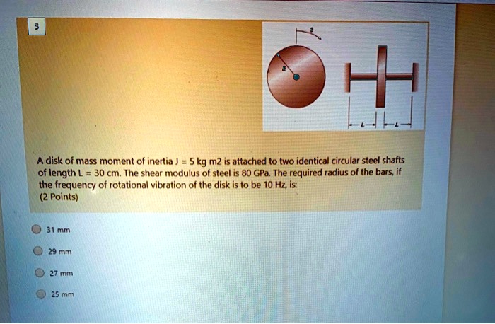 SOLVED: A disk of mass moment of inertia J = 5 kg m2 is attached to two identical circular steel ...