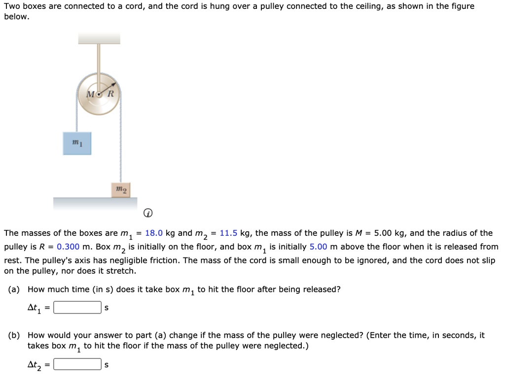 Solved The Figure Below Shows An Object Of Mass M1 11 Solved The Figure Below Shows An Object Of Mass M1 11
