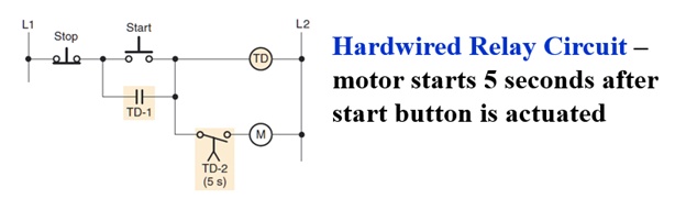 develop a plc that will simulate the hardwired relay circuit shown in ...