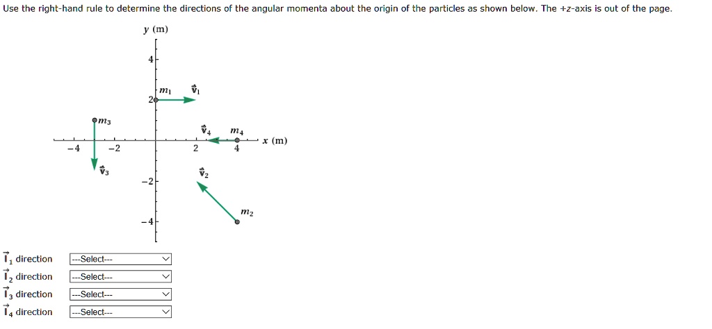 Use the right-hand rule to determine the directions of the angular ...