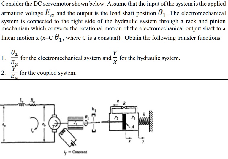 consider the dc servomotor shown below assume that the input of the ... consider the dc servomotor shown below assume that the input of the ...