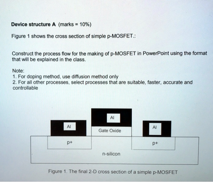 Device Structure - Marks = 10% Figure 1 shows the cross section of a ...