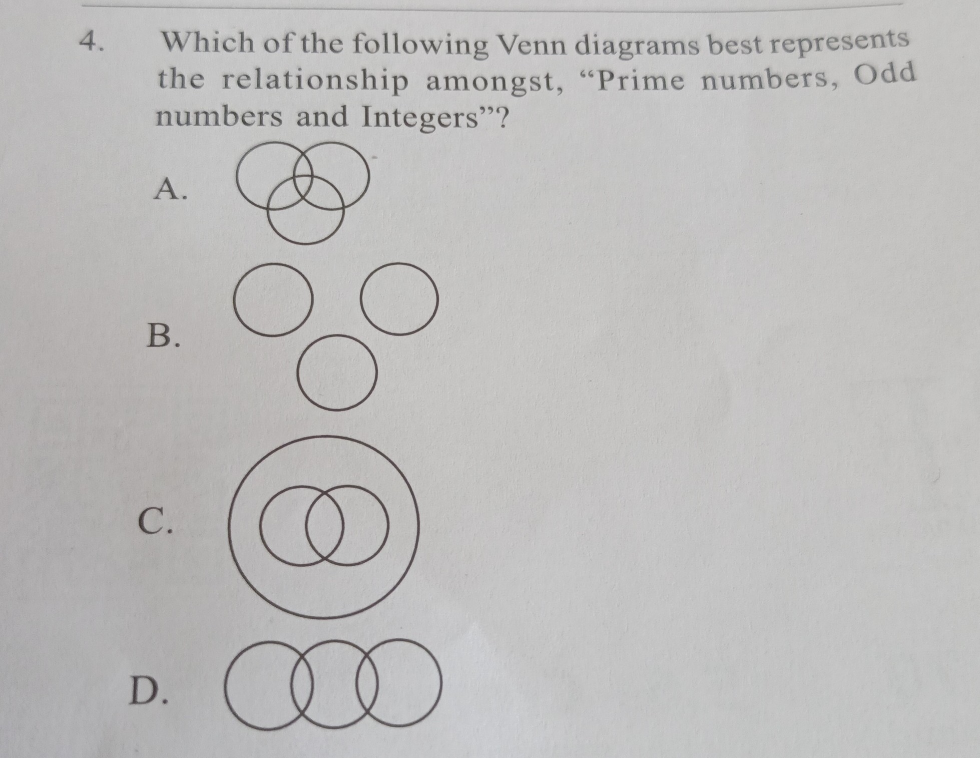 4. Which of the following Venn diagrams best represents the ...