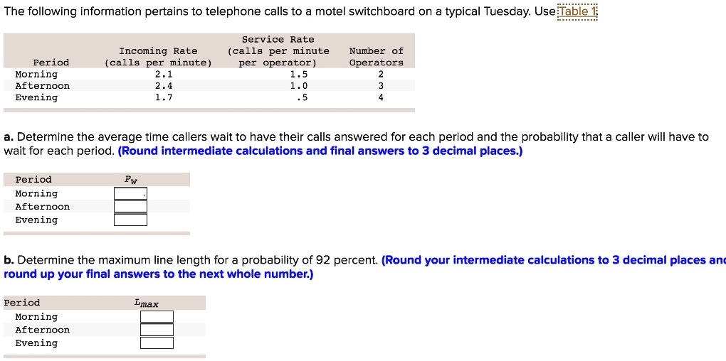 The Following Information Pertains To Telephone Calls To The Motel Switchboard On A Typical