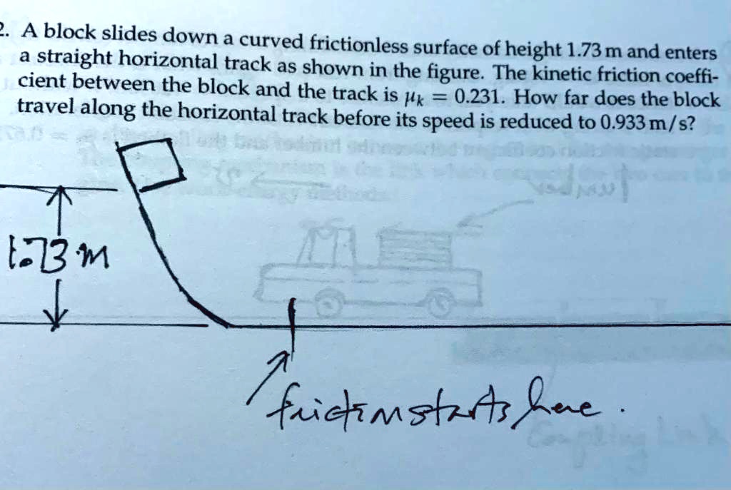 SOLVED: A block slides down a curved frictionless straight horizontal surface of height 1.73 m ...