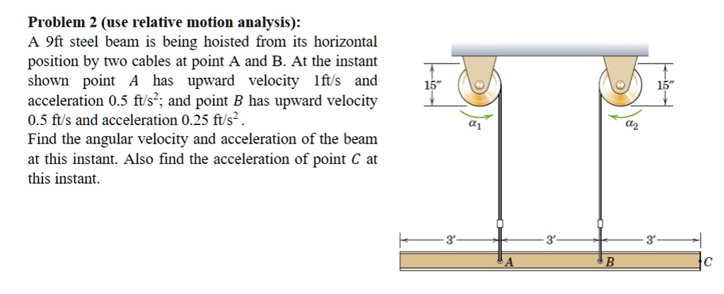 SOLVED: Problem 2 (use relative motion analysis): A 9 ft steel beam is ...