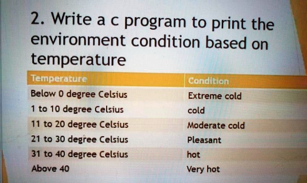 SOLVED: Use C programming language.