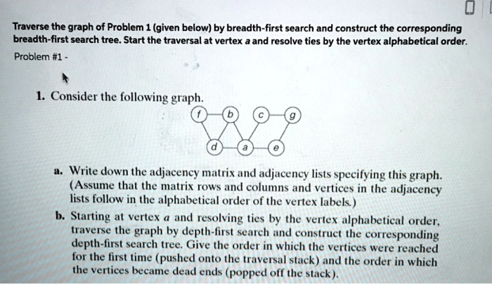 Traverse the graph of Problem 1 (given below) by breadth-first search ...