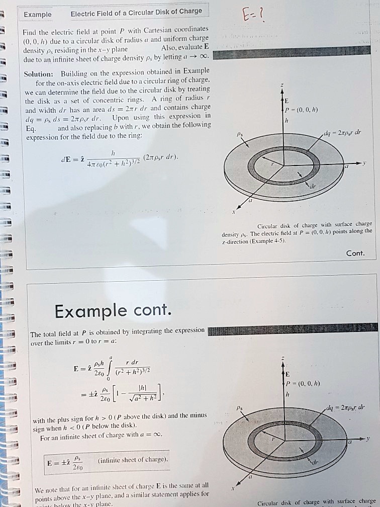 SOLVED: Electric Field of a Circular Disk of Charge 1-3 Find the ...