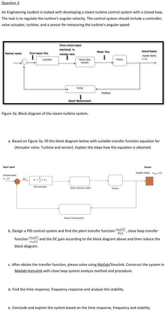 SOLVED: please help me to solve Question 3 An Engineering student is ...