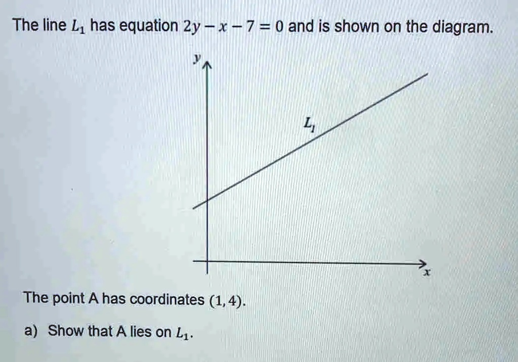 SOLVED: The line L has equation 2y x - 7 = 0 and is shown on the ...