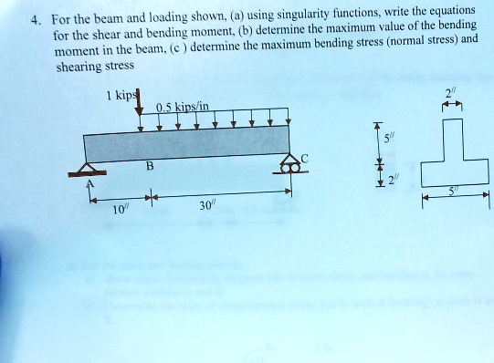 SOLVED: 4.For the beam and loading shown, ausing singularity functions, write the equations for ...