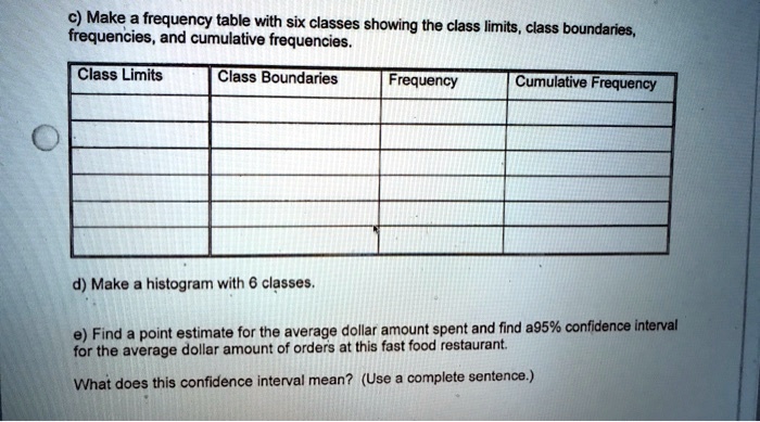 SOLVED: c) Make a frequency table with six classes showing the class ...