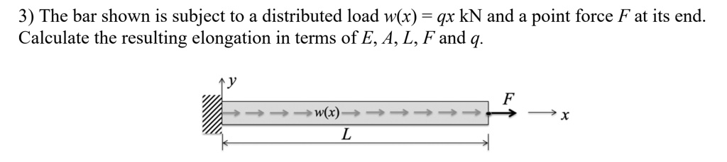 SOLVED: 3) The bar shown is subject to a distributed load w(x) = qx kN ...