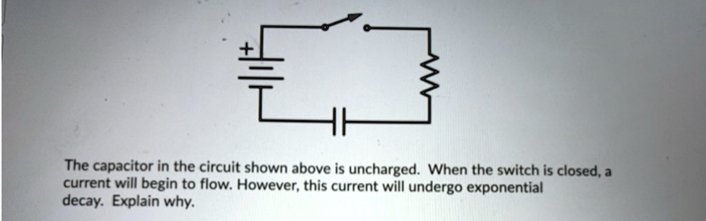 SOLVED: The capacitor in the circuit shown above is uncharged. When the ...