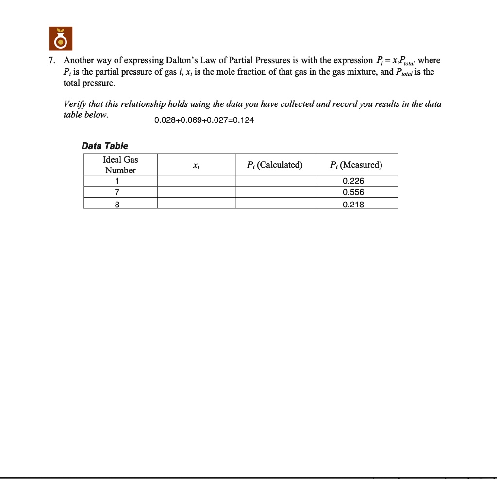 SOLVED: Another way of expressing Dalton's Law of Partial Pressures is with the expression F =x ...