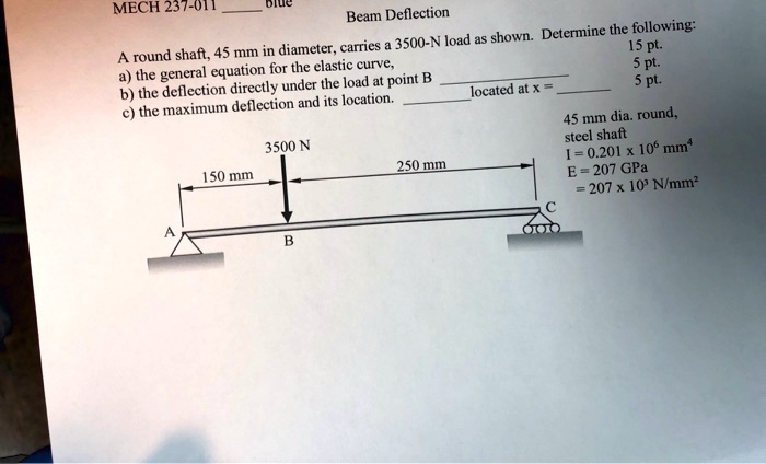 SOLVED: MECH 237-011 Course Beam Deflection 15pt. 5 pt. 5pt. a) The ...