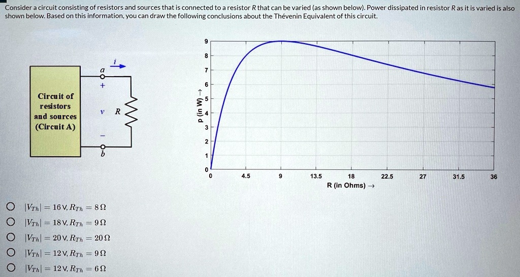 SOLVED: Consider a circuit consisting of resistors and sources that is connected to a resistor R ...