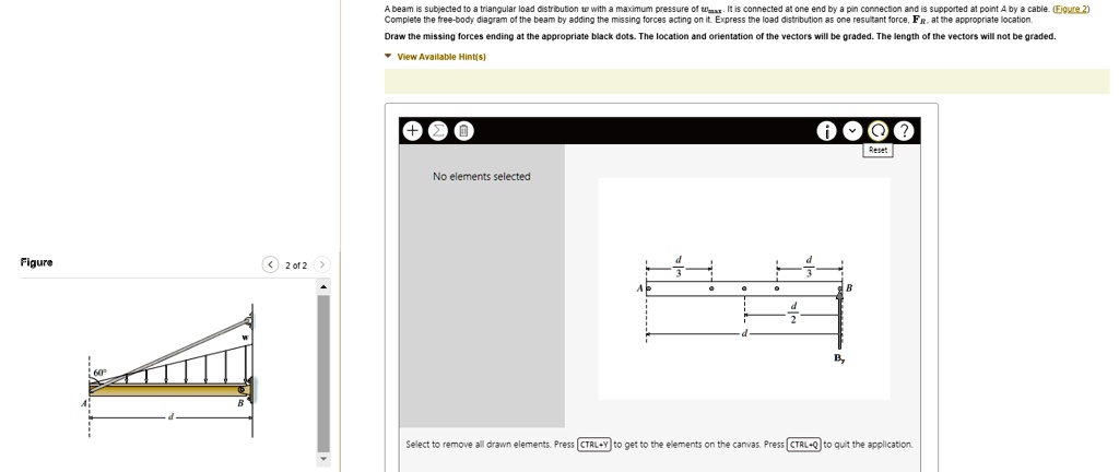 SOLVED: A beam is subjected to a triangular load distribution with a ...