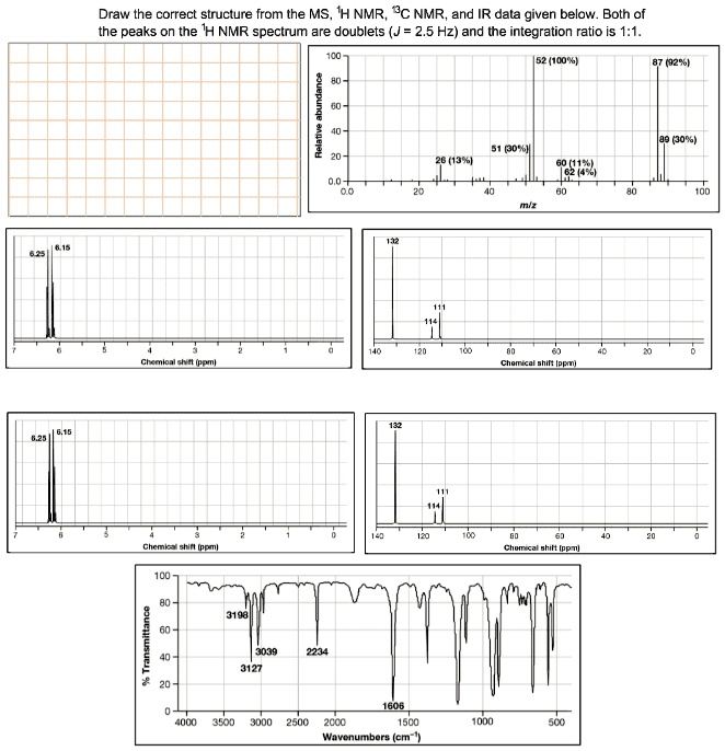 Draw the correct structure from the MS, 1H NMR, 13C NMR, and IR data given below. Both of the ...