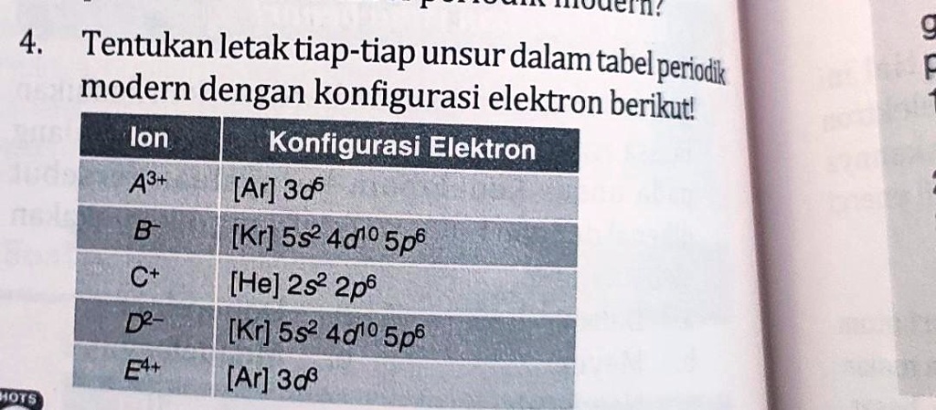 SOLVED: Tentukan letak tiap-tiap unsur dalam tabel periodik modern ...
