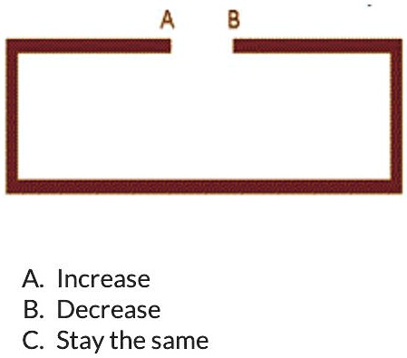 A. Increase B. Decrease C. Stay the same
