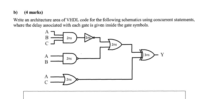 Solved Write An Architecture Area Of Vhdl Code For The Following Schematics Using Concurrent