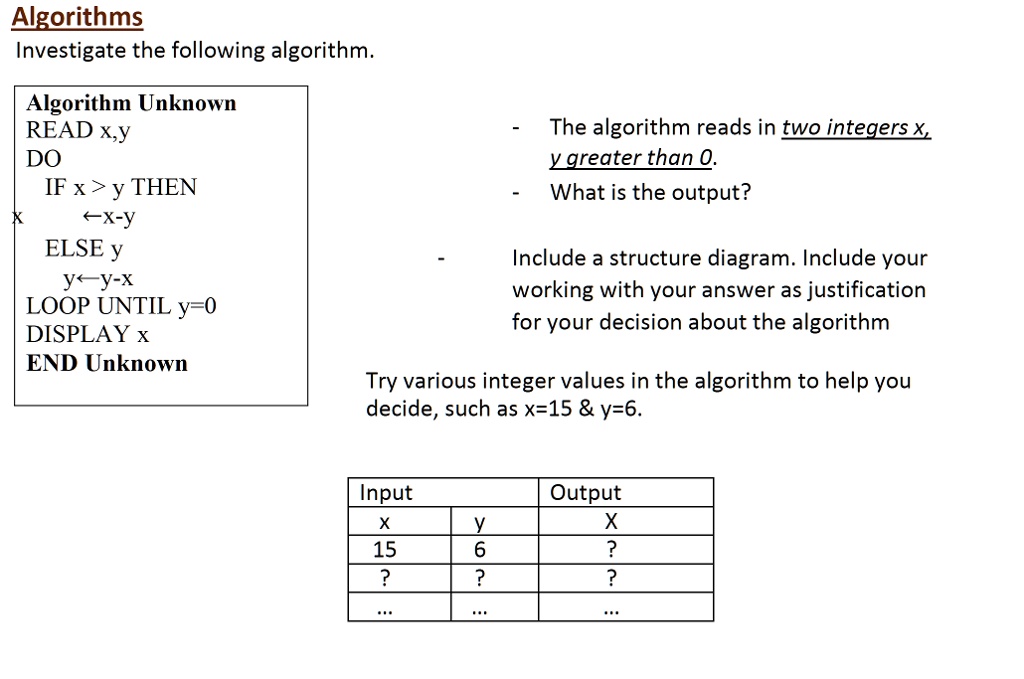 Algorithm: Unknown READ xy DO IF x > y THEN x = x - y ELSE y = y - x ...