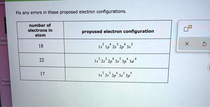 SOLVED: Number of electrons in atom Proposed electron configuration MCI nalye 18 Is2 2p6 2s2 22 ...