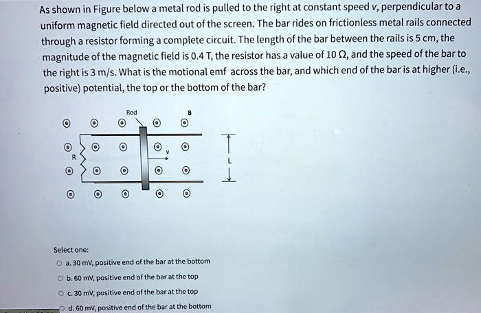 as shown in figure below metal rod is pulled to the right at constant ...