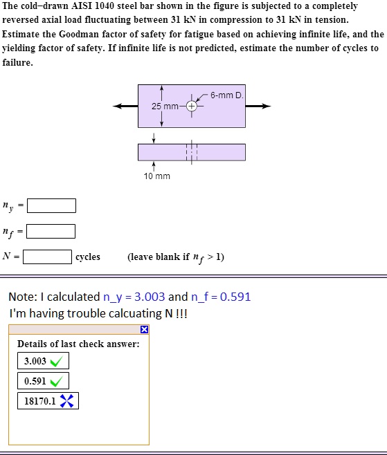 SOLVED: The cold-drawn AISI 1040 steel bar shown in the figure is ...