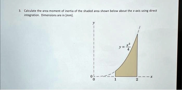 3. Calculate the area moment of inertia of the shaded area shown below about the x-axis using ...