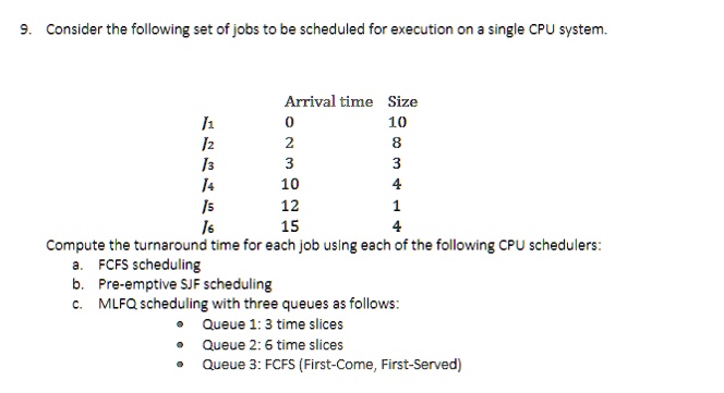 Consider the following set of jobs to be scheduled for execution on a single CPU system. Compute ...