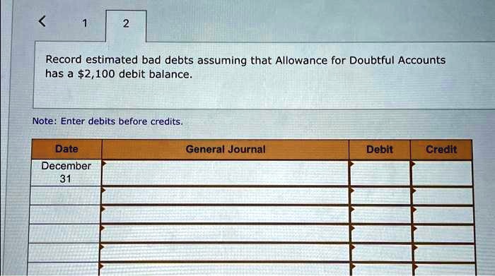 SOLVED: 2 Record estimated bad debts assuming that Allowance for ...