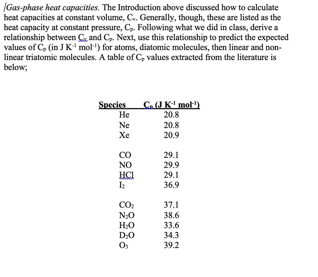 Gas-phase heat capacities. The Introduction above discussed how to ...