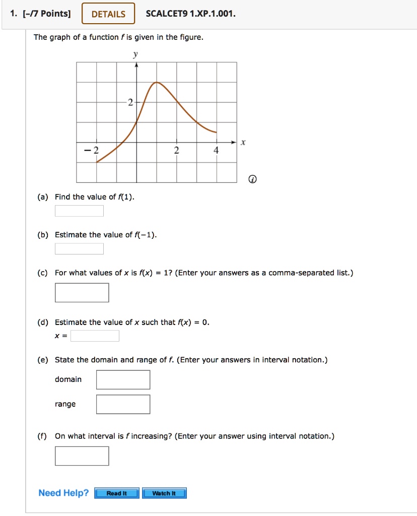 [GET ANSWER] 7 points details scalcet9 1xp1001 the graph of a function f is given in the figure ...