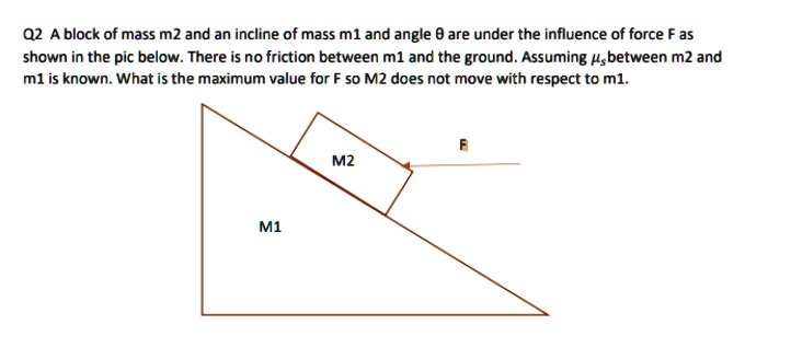 SOLVED: Q2: A block of mass m2 and an incline of mass m1 and angle Î¸ are under the influence of ...