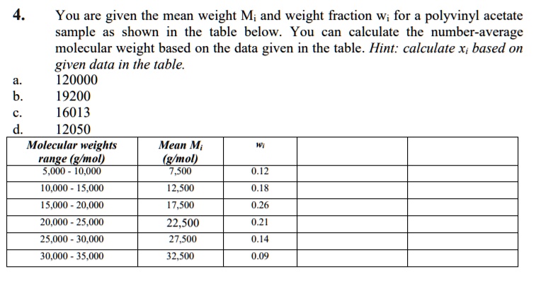 4. You are given the mean weight Mi and weight fraction wi for a ...
