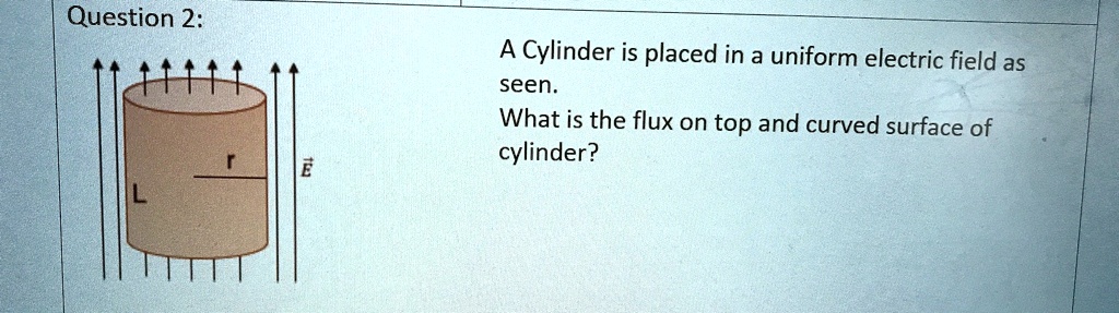 question 2 a cylinder is placed in a uniform electric field as seen ...